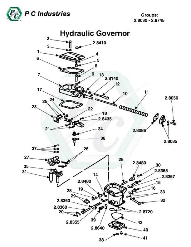 Hydraulic Governor - Series 149 Detroit Diesel Engines Catalog Page 116
