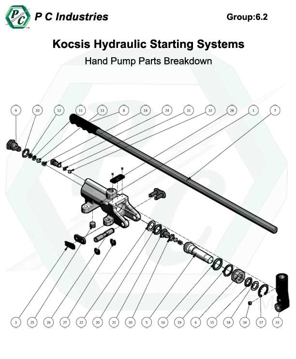 Hand Pump Assemblies Parts Breakdown - Kocsis Hydraulic Starting ...