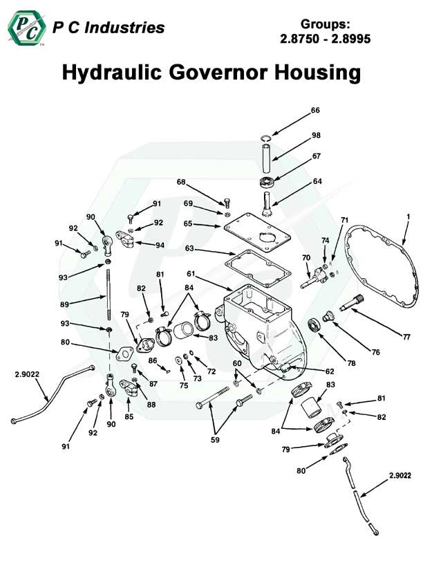 Hydraulic Governor Drive - Series V 71 Detroit Diesel Engines Catalog ...