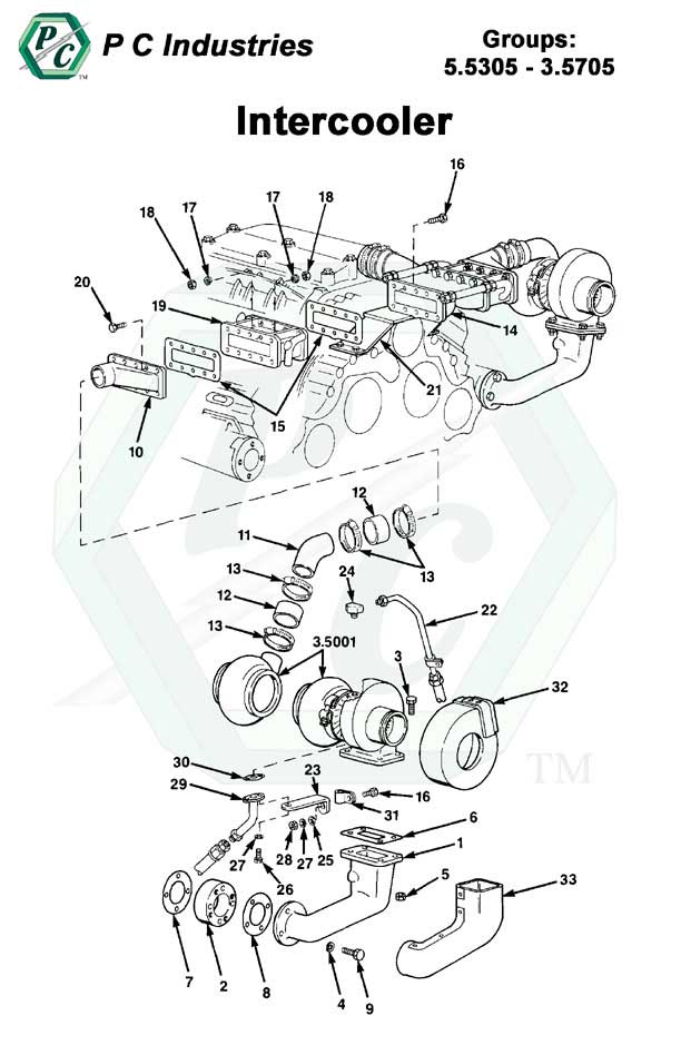 Intercooler In Diesel Engine at Charles Casale blog