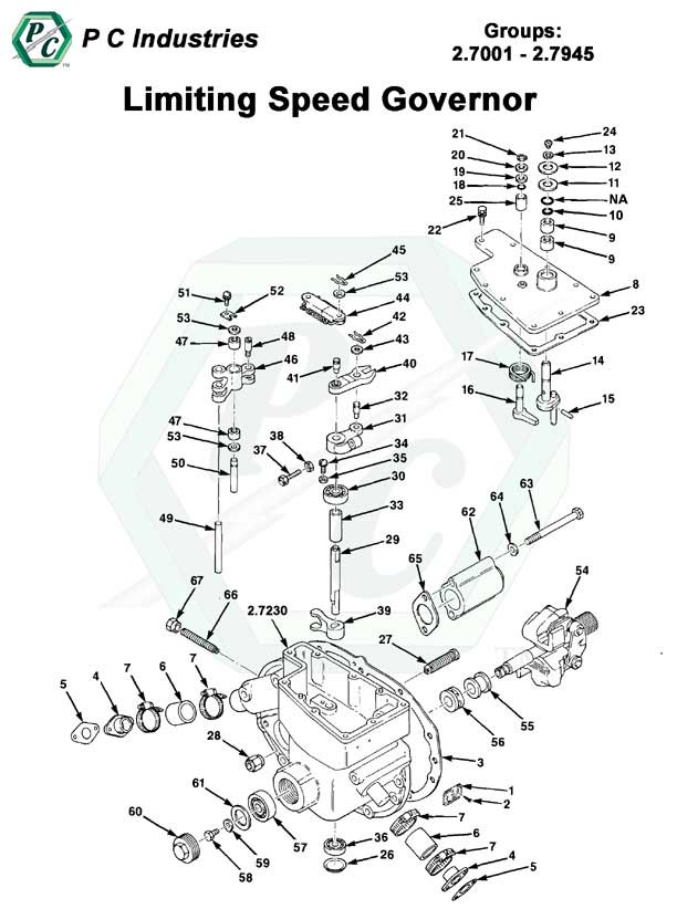 Limiting Speed Governor - Series 92 Detroit Diesel Engines Catalog Page 93